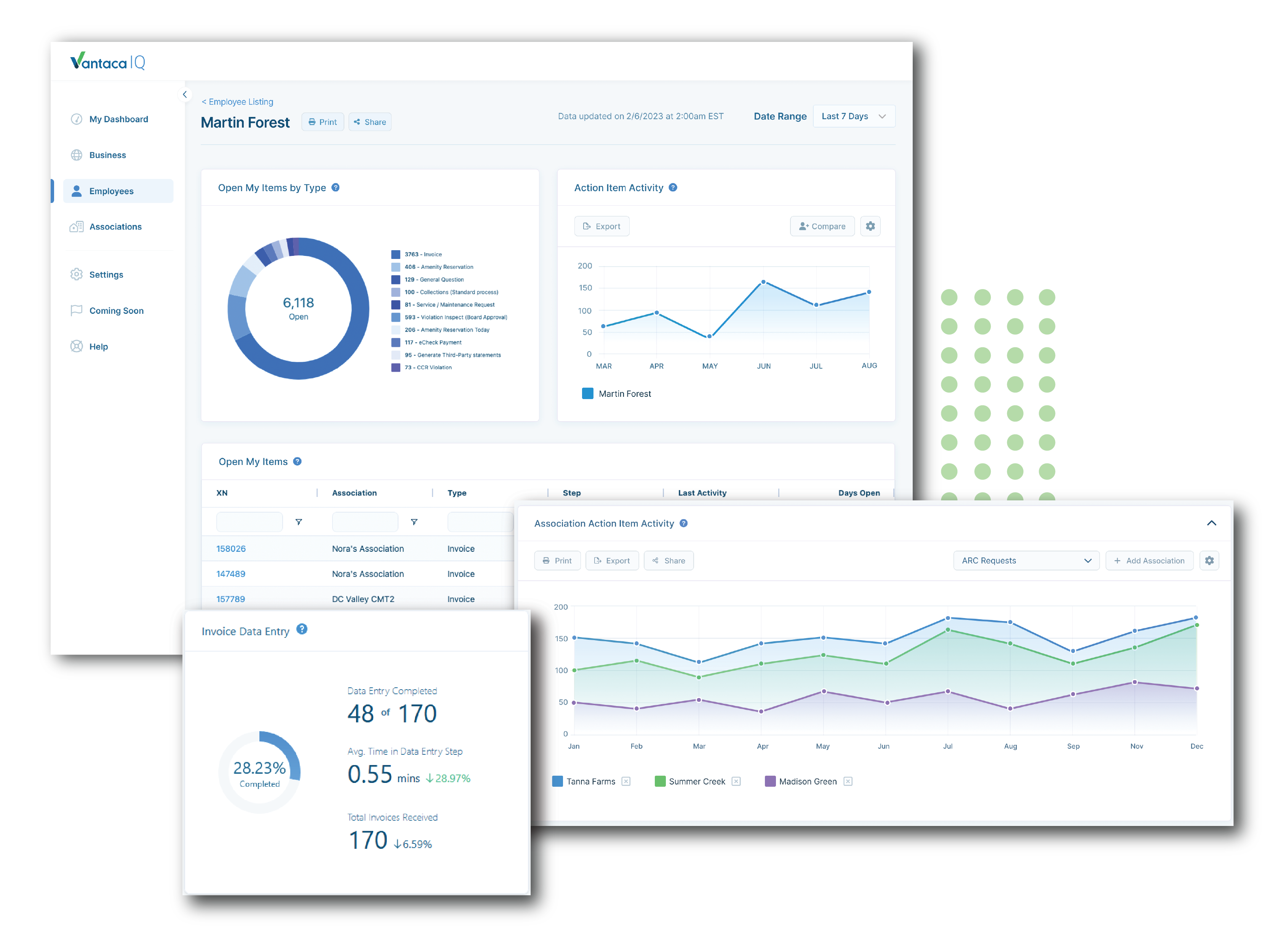 Community Association Management Software | Vantaca